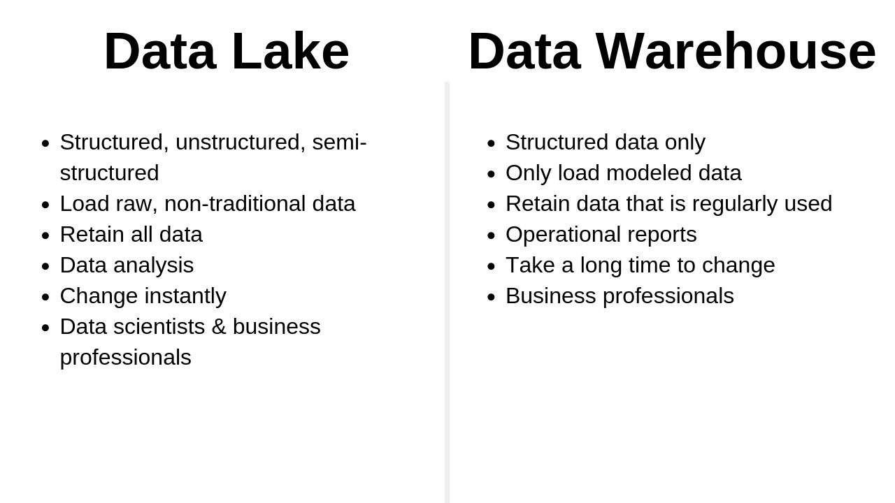 Data Lake vs Data Warehouse: What You Need to Know - DataBlend