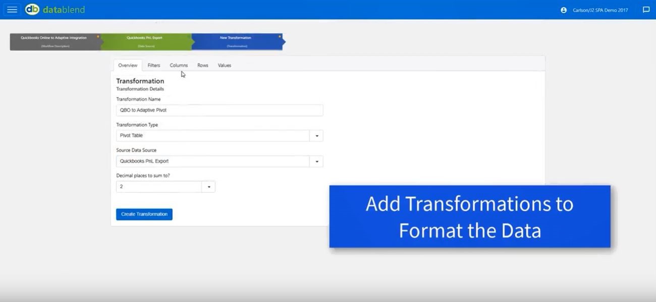 DataBlend Introduces Adaptive Insights and QuickBooks Online Integration