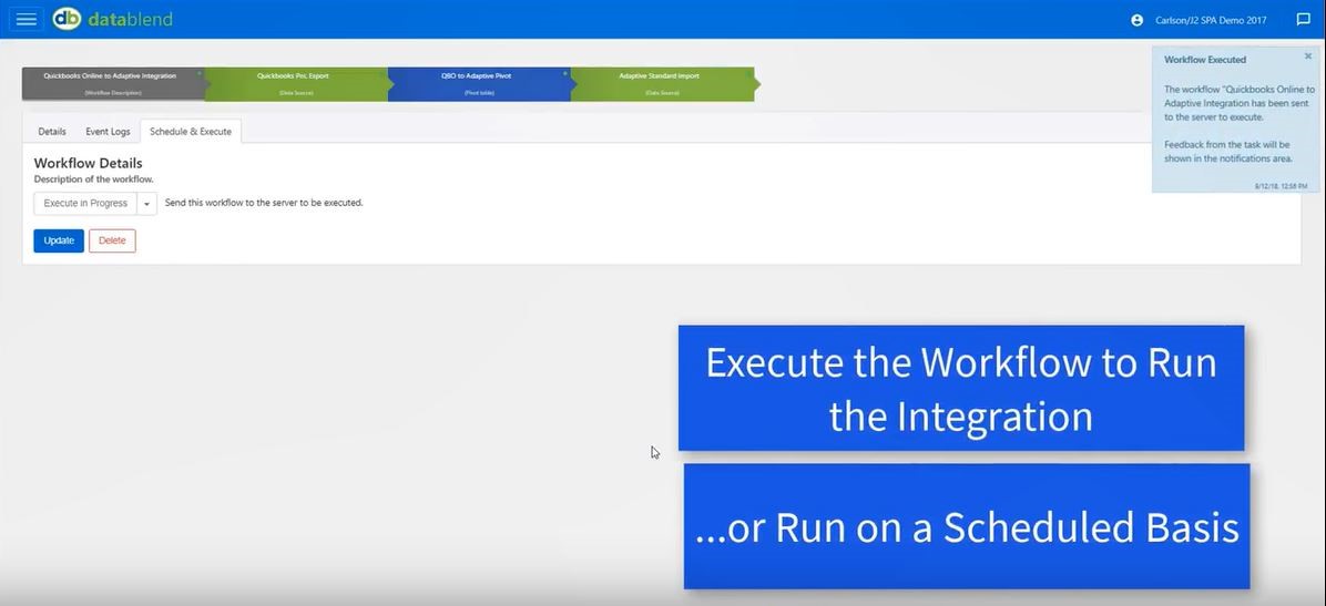 DataBlend Introduces Adaptive Insights and QuickBooks Online Integration